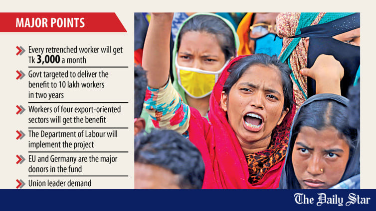 Retrenched workers yet to get govt allowance in absence of beneficiary ...