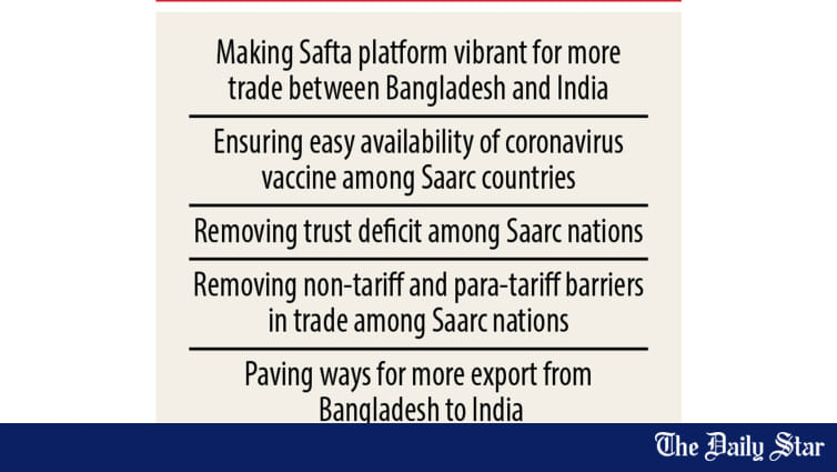 Vibrant Safta key to higher trade with India after LDC graduation | The ...