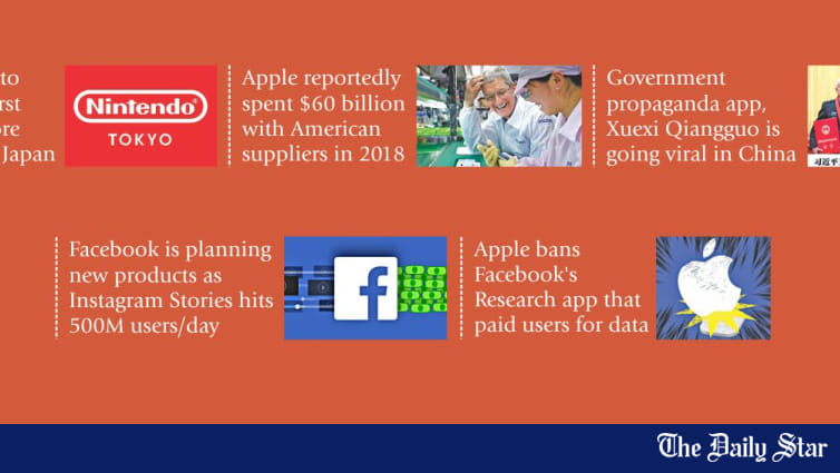 TECH BITS | The Daily Star