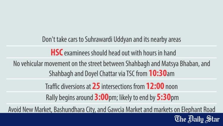 Beware of traffic disruption today | The Daily Star