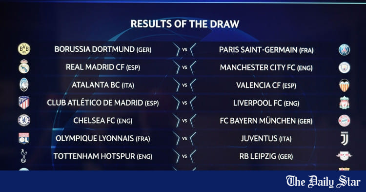 Real Madrid to face Man City, Liverpool meet Atletico | The Daily Star