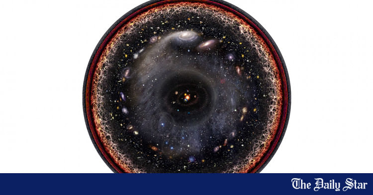 What the universe looks like in one image | The Daily Star