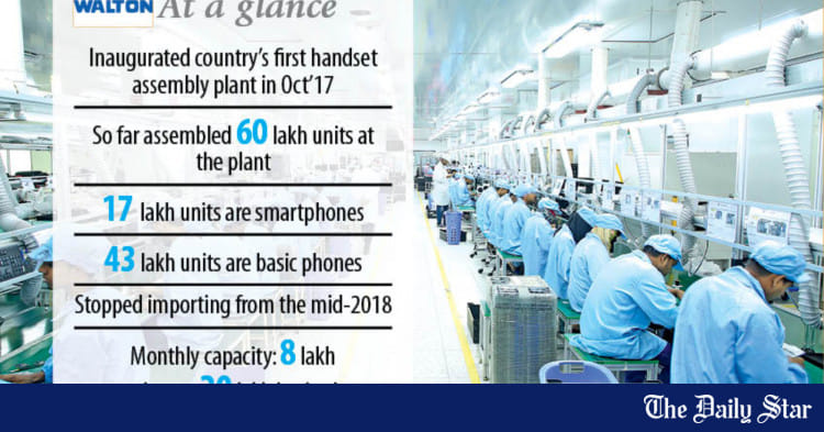 ‘Made in Bangladesh’ Walton smartphones set to export in USA