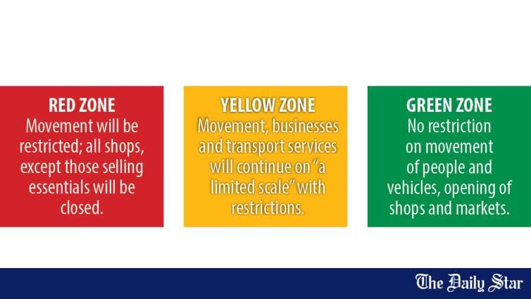 Containment zones planned | The Daily Star