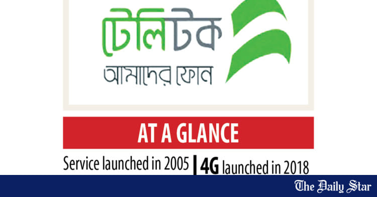 Tk 2,140cr project to revive Teletalk | The Daily Star