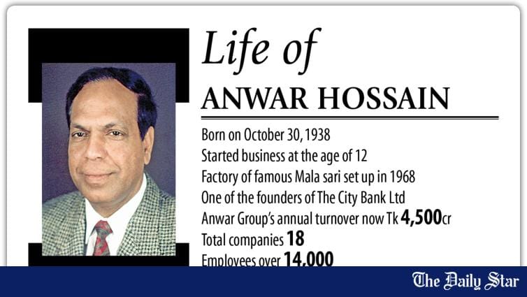 Anwar Hossain departs but his fame lives on | The Daily Star