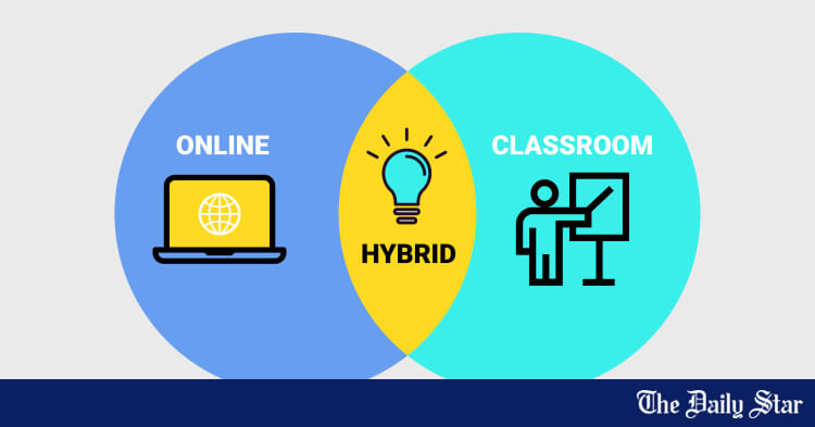 Hybrid learning at universities: UGC finalises draft | The Daily Star