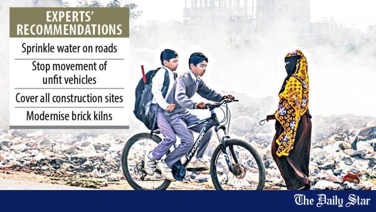 Air Quality Index: Dhaka world’s 2nd most polluted city | The Daily Star