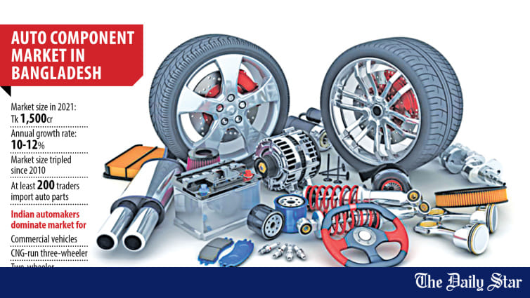 Indian auto parts makers see opportunities aplenty | The Daily Star