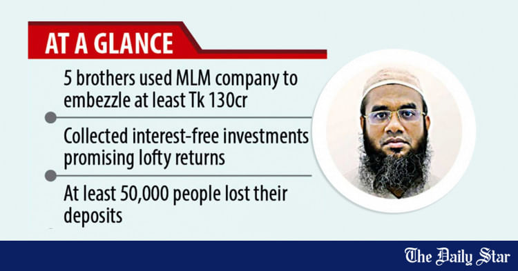 Ahsan Group embezzled at least Tk 130cr using religious clout: CID ...