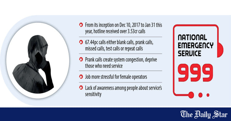 National hotline 999 faces pranks, irrelevant calls | Daily Star