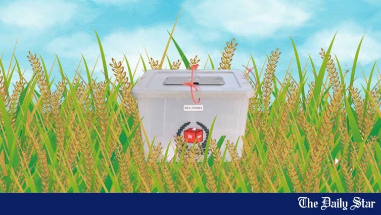 Election 2023: Is the BNP still relevant? | The Daily Star