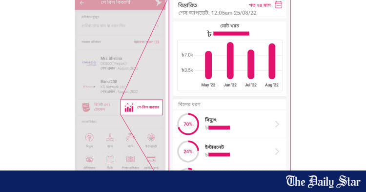 bKash adds new features for utility bills payment | The Daily Star