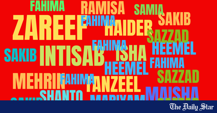 What’s in a Name? | The Daily Star