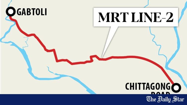 MRT-2 physical work: Funding setback may delay the start | Daily Star