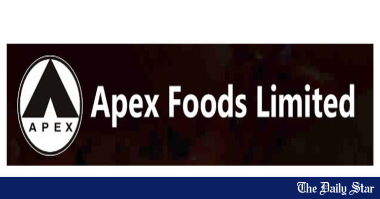 Apex Foods’ profit more than doubles | The Daily Star