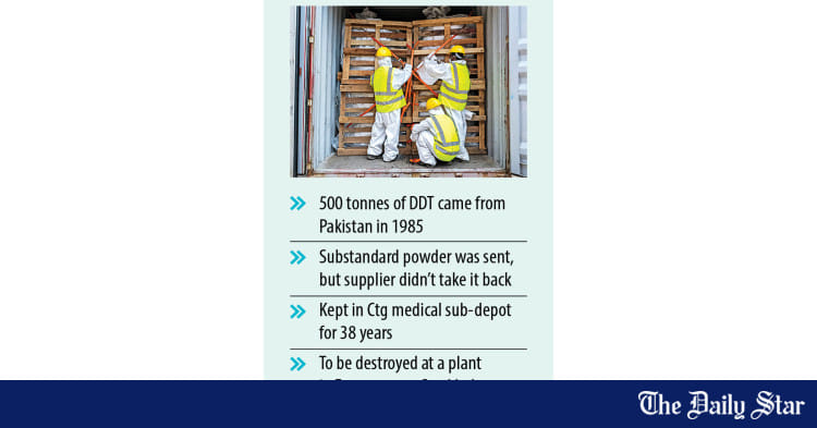 DDT disposal starts finally | The Daily Star