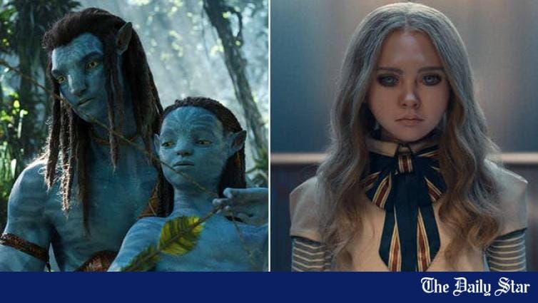 'Avatar 2,' 'M3GAN' hold onto top spots at the box office| The Daily Star