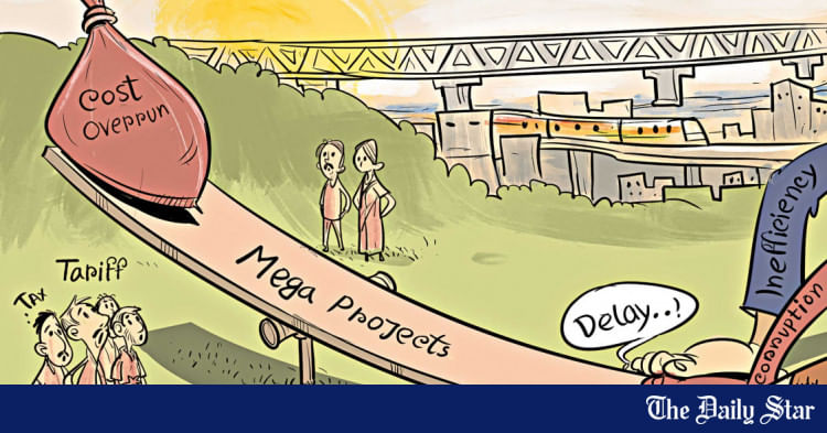 The price of expensive development | The Daily Star
