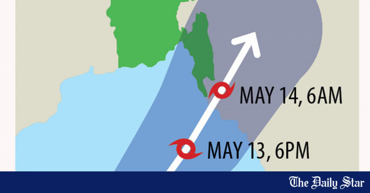 Mocha may turn into a super cyclone | The Daily Star