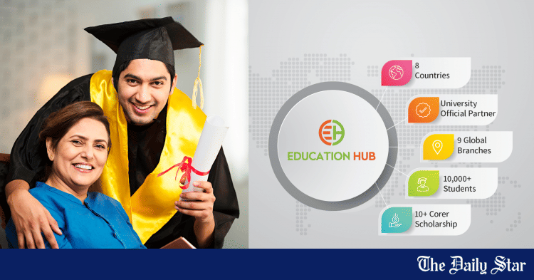Reliable Study Abroad Consultancy In Bangladesh: EducationHub - a ...