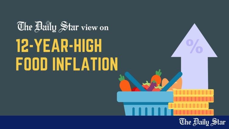 Higher food prices, worse living crisis | The Daily Star