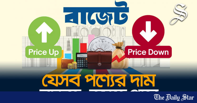 Bangladesh Budget 2024–25 Prices Up & Prices Down | What gets cheaper ...