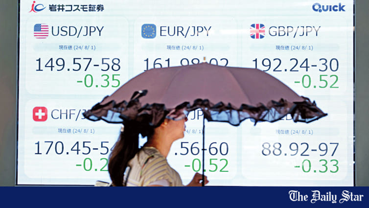 King dollar’s crown is slipping | The Daily Star