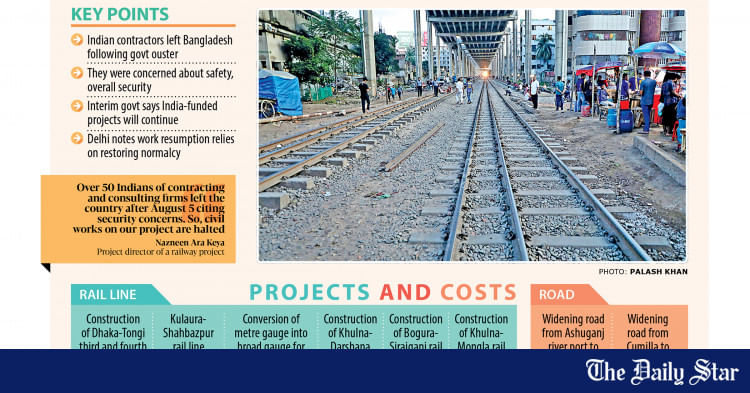 Sheikh Hasina Government Fall Impacts Indian Projects | India-funded ...