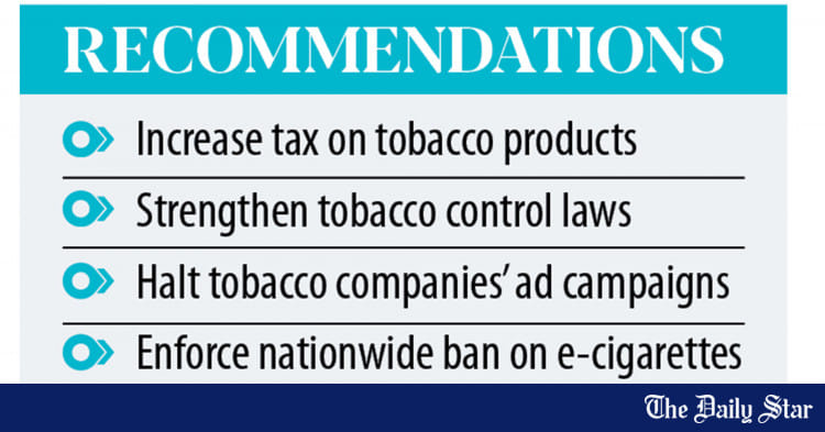 Stringent tobacco control a crying need | The Daily Star