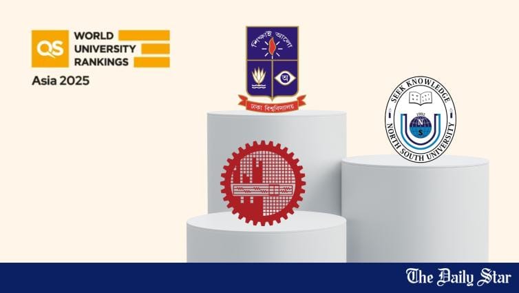 DU, NSU, and BUET top three universities in Bangladesh: QS Asia ...