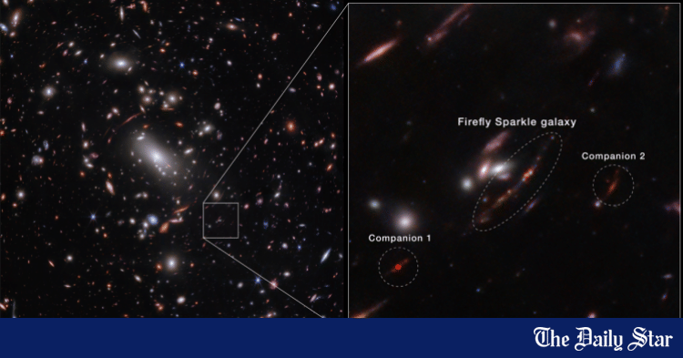 Discovery Of Early Universe Galaxy | Bangladeshi researcher and team ...