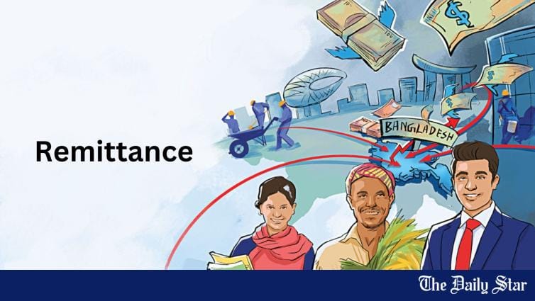 Bangladesh's Remittance In February 2025 | Remittance inflow rises 25% ...