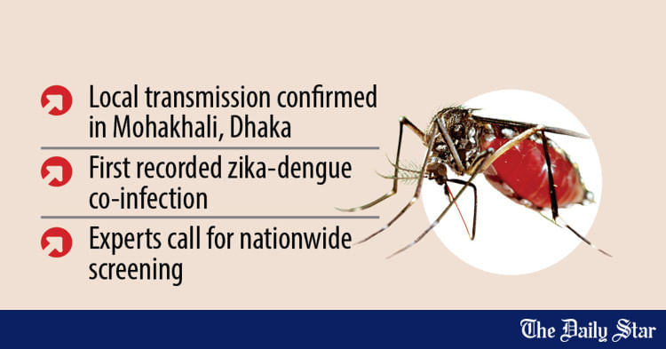 Zika Virus Cases In Bangladesh | Zika cluster detected in Mohakhali ...