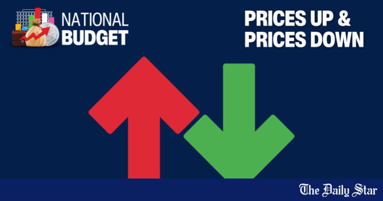 Bangladesh Budget 2025–26 Prices Up & Prices Down | What's getting ...