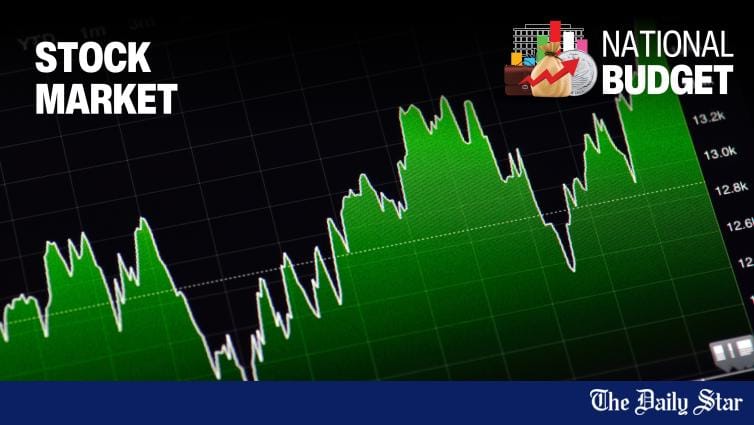 Bangladesh Stock Market Budget 2025-26 Highlights | Stockmarket has ...