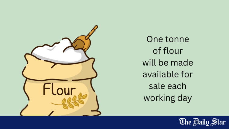 Flour Sale By Food Ministry | Food ministry to sell flour at upazila ...