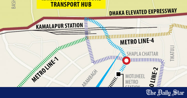 Work on 2 more lines to start next year | The Daily Star