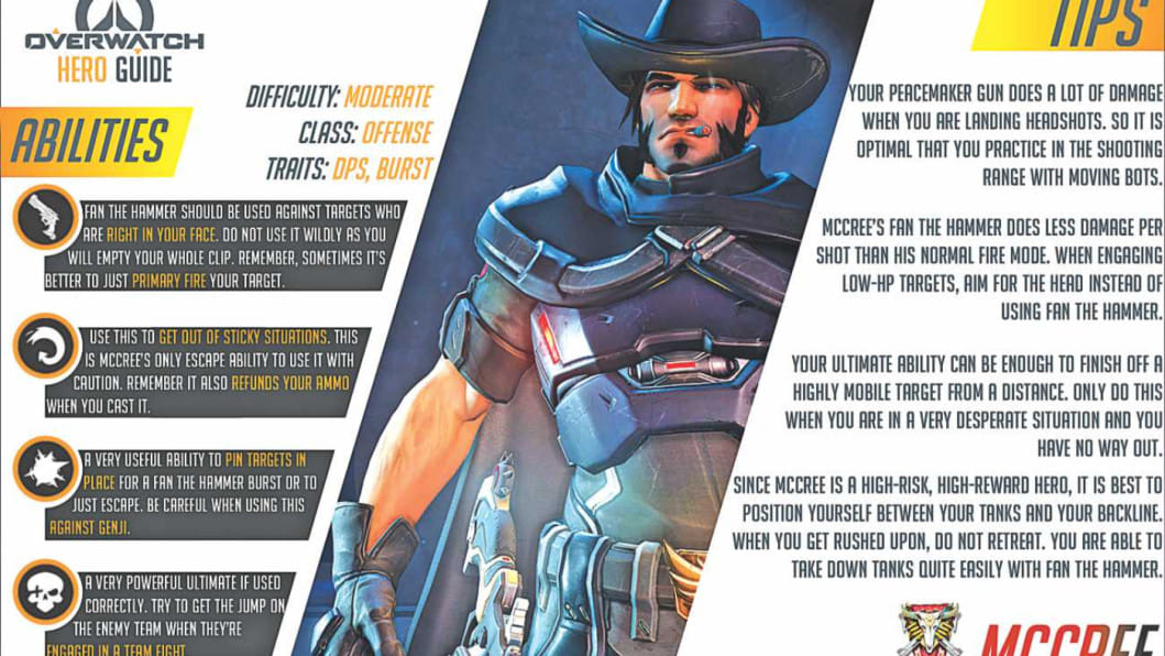 MCCREE | The Daily Star
