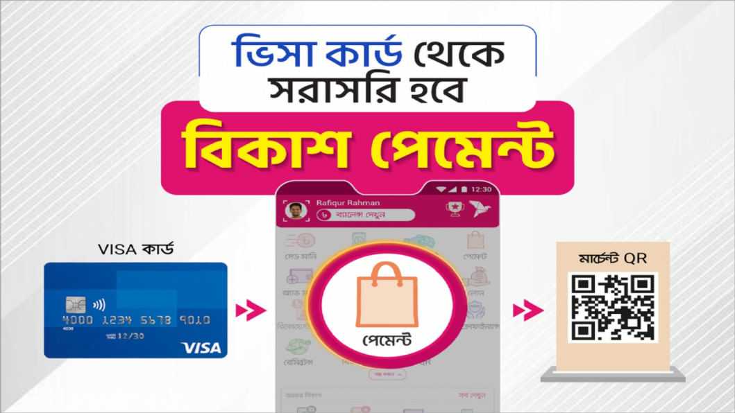 bKash users can now pay through Visa card | The Daily Star