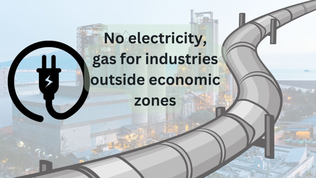 Utility and gas connection for new industries | New industries outside economic zones will not ...